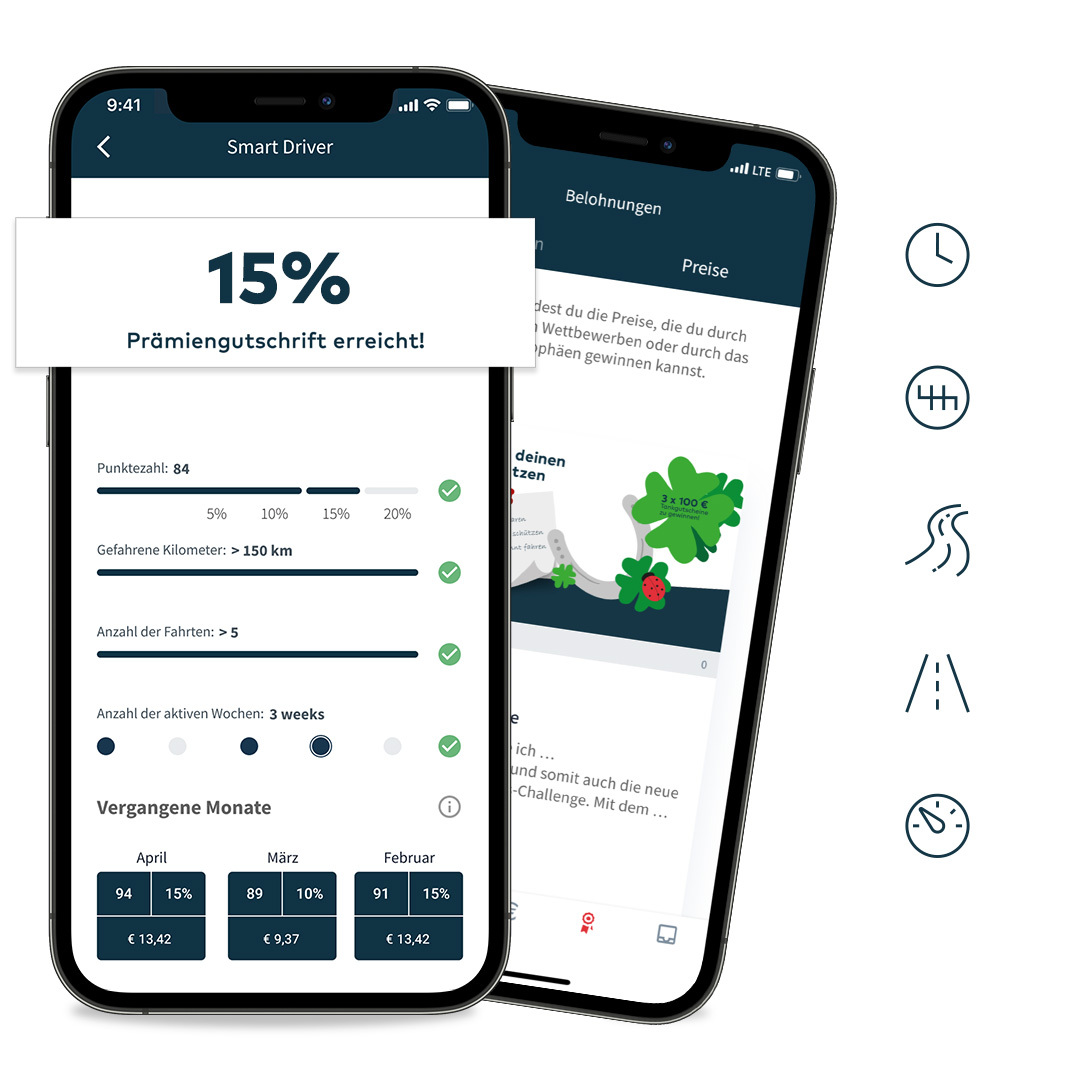 Smart Driver » Versicherungsprämien sparen | Porsche Versicherung