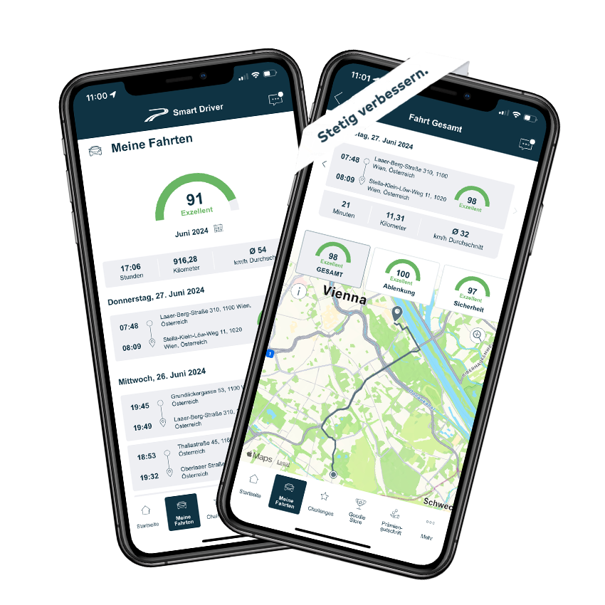 Smart Driver » Versicherungsprämien sparen | Porsche Versicherung