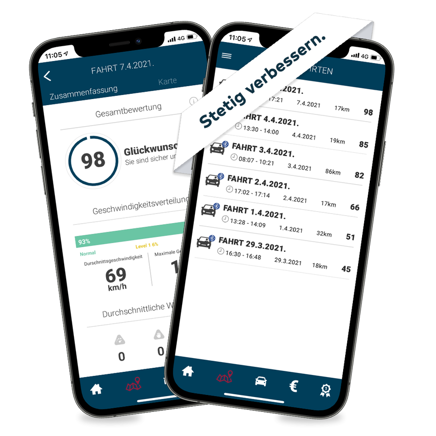 Smart Driver » Versicherungsprämien sparen | Porsche Versicherung